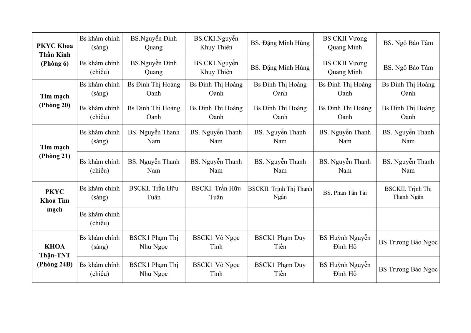 Bệnh viện Trưng Vương